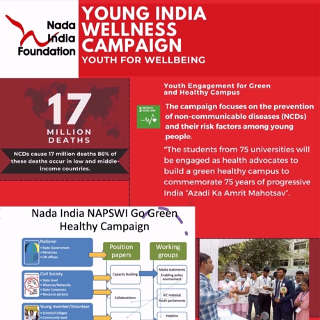 Nada India Foundation